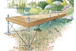 Docks & Boathouses | Love Your Lake